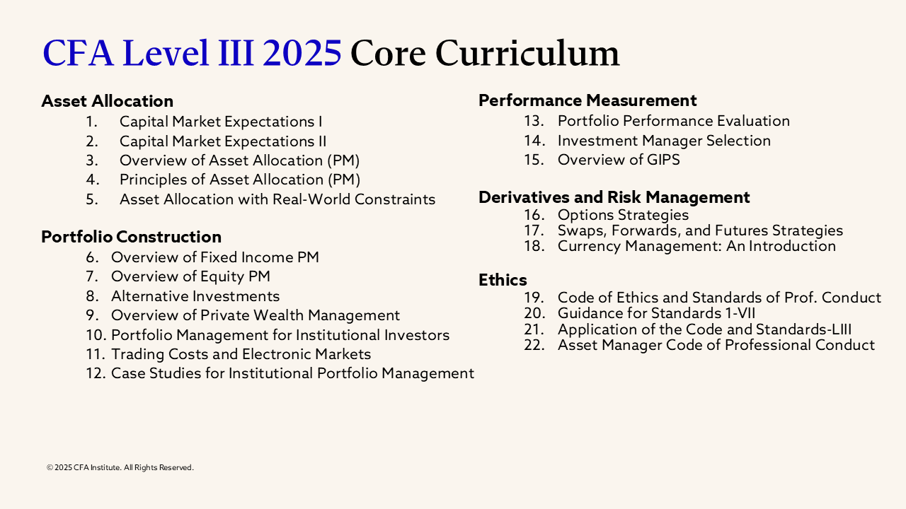 CFA Exam Preparation & Instruction – CFA Society Korea | CFA한국협회